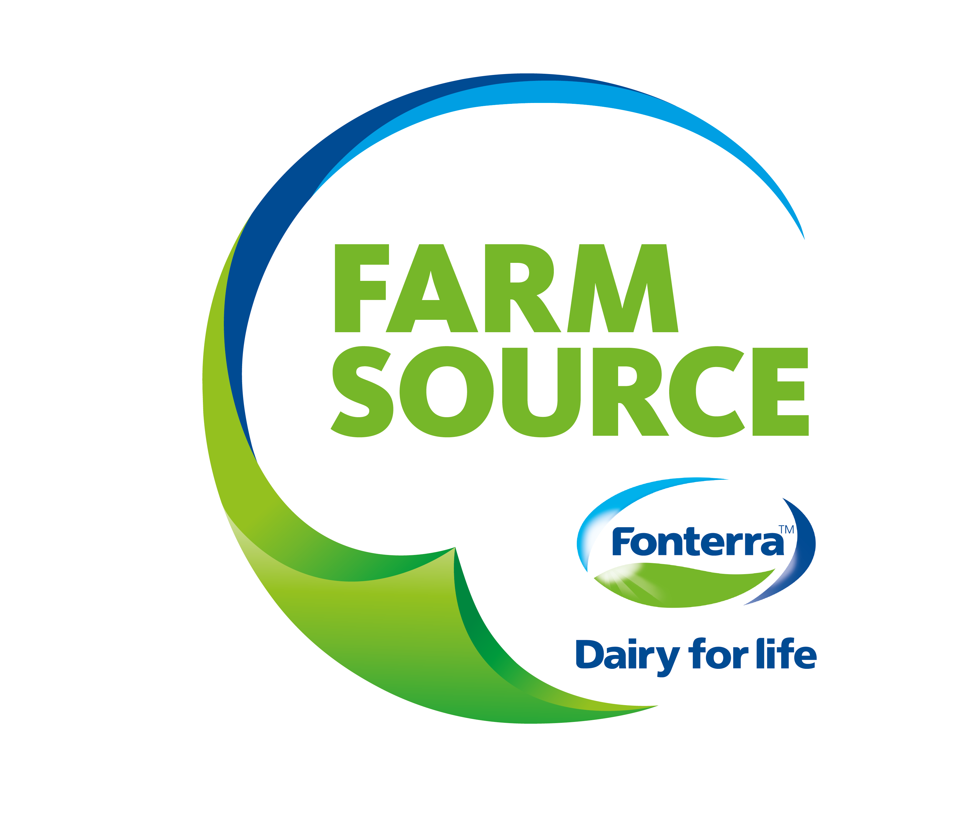 Fonterra Partnership